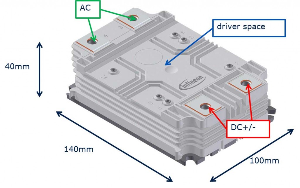 Defining the Future of IGBT High-Power Modules - Electronics Maker