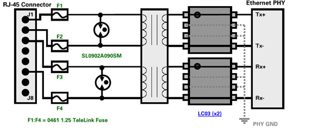 Don’t Lose Control of Your Factory Automation - Electronics Maker
