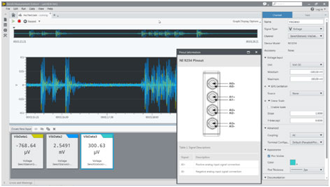 What’s Standing Between You and Your Results? - Electronics Maker