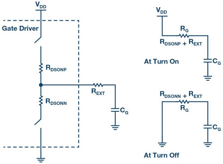 Isolated Gate Drivers—What, Why, and How? - Electronics Maker