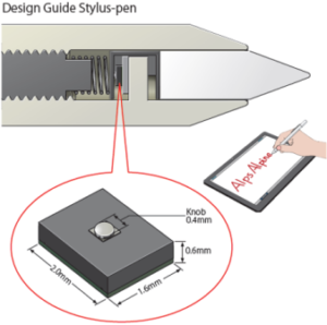 Alps Alpine Develops Force Sensor with High Impact Resistance ...