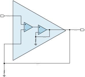 Composite Amplifiers: High Output Drive Capability with Precision ...