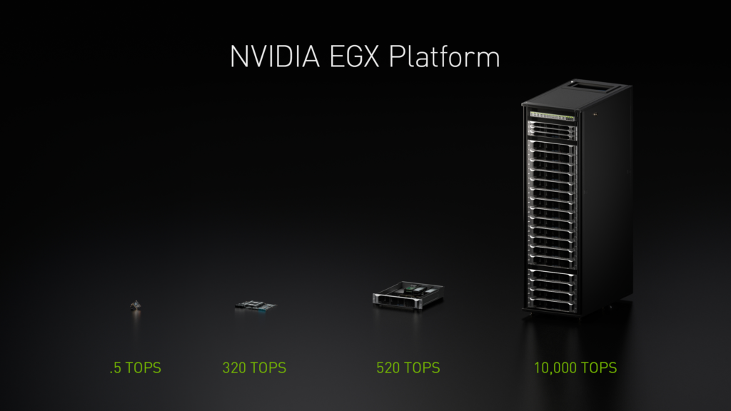 NVIDIA Wins New AI Inference Benchmarks - Electronics Maker