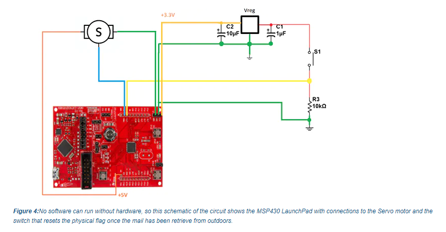 Solar Energy Harvesting Project to Power a Remote MSP430 with 2.4GHz ...