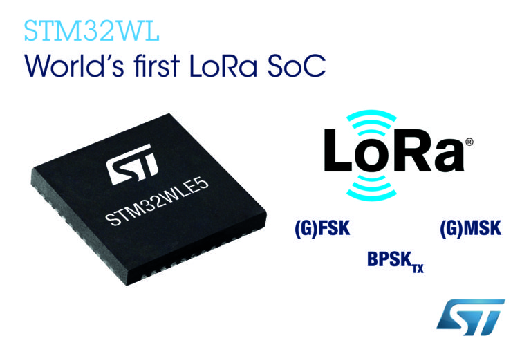 STMicroelectronics STM32 System-on-Chip Accelerates Creation of Smart ...