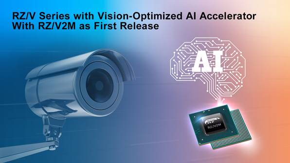 Renesas Unveils RZ/V Microprocessor Series with Vision-Optimized ... Renesas Unveils RZ/V Microprocessor Series with Vision-Optimized ...