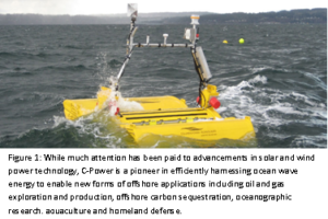 Engineering a sea change in ocean wave energy harvesting - Electronics ...