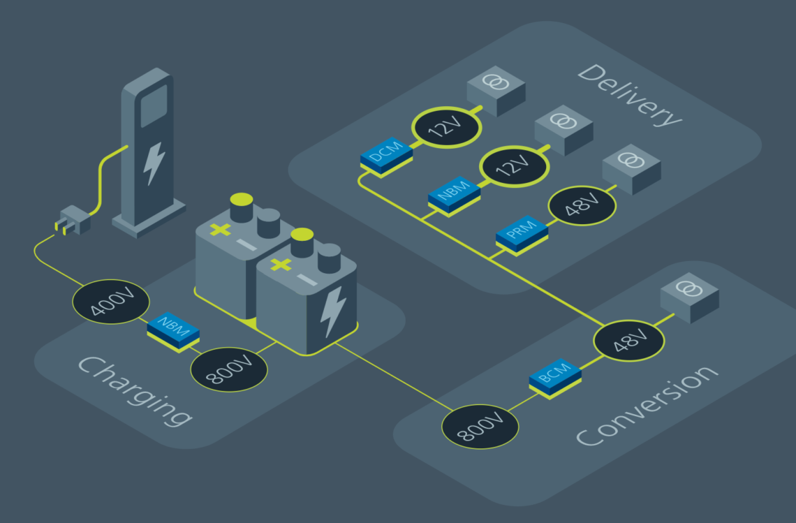 Lower Weight, Save Cost and Space by Revisiting EV Power Delivery ...