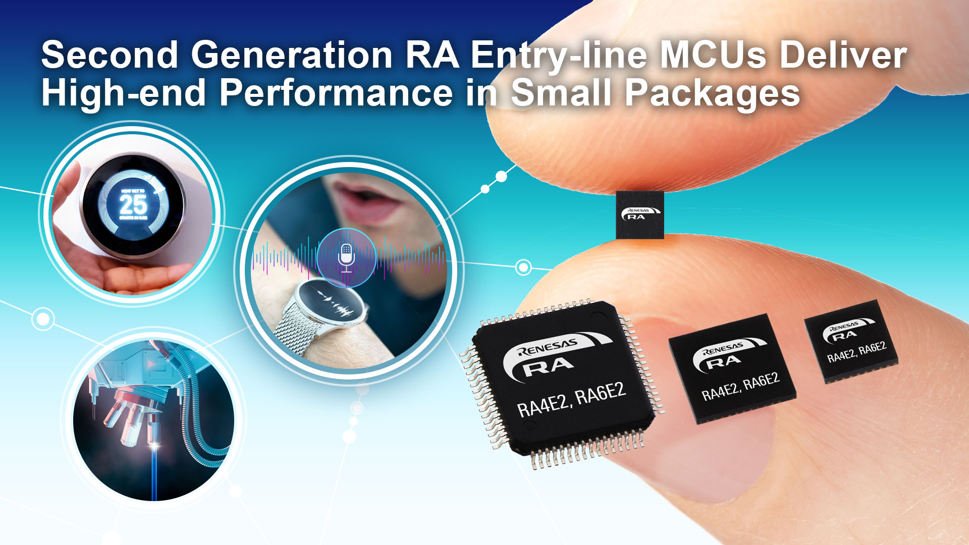 Renesas Expands RA MCU Family with Two New Entry-Line Groups Offering ...