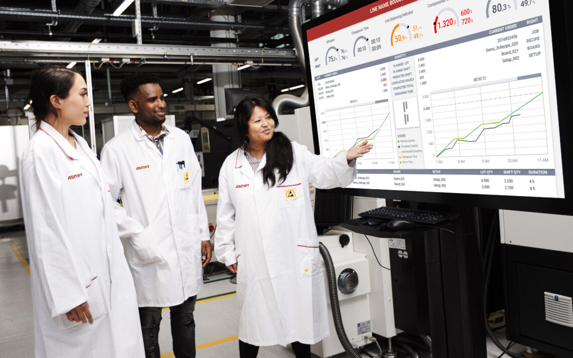 Monitoring and optimization solutions for a high-growth region ...